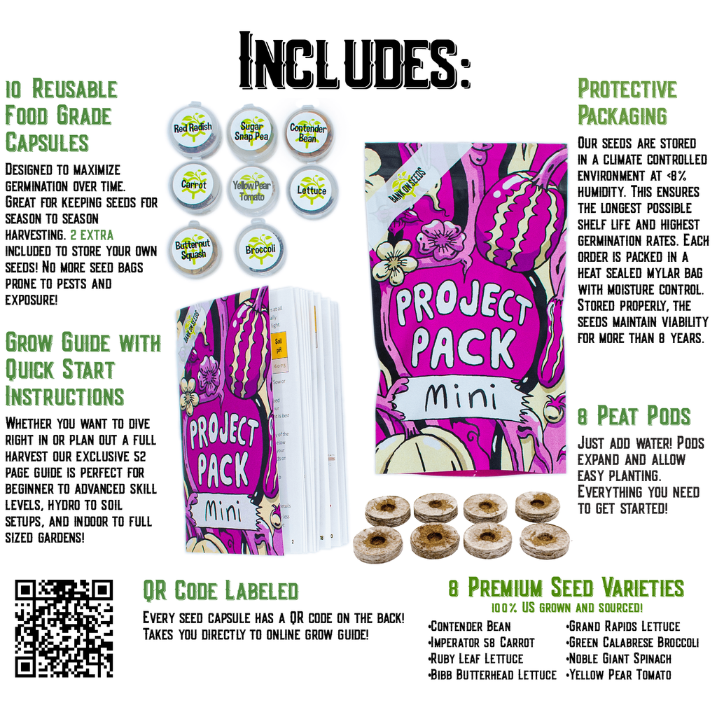 Project Pack Mini – Bank on Seeds