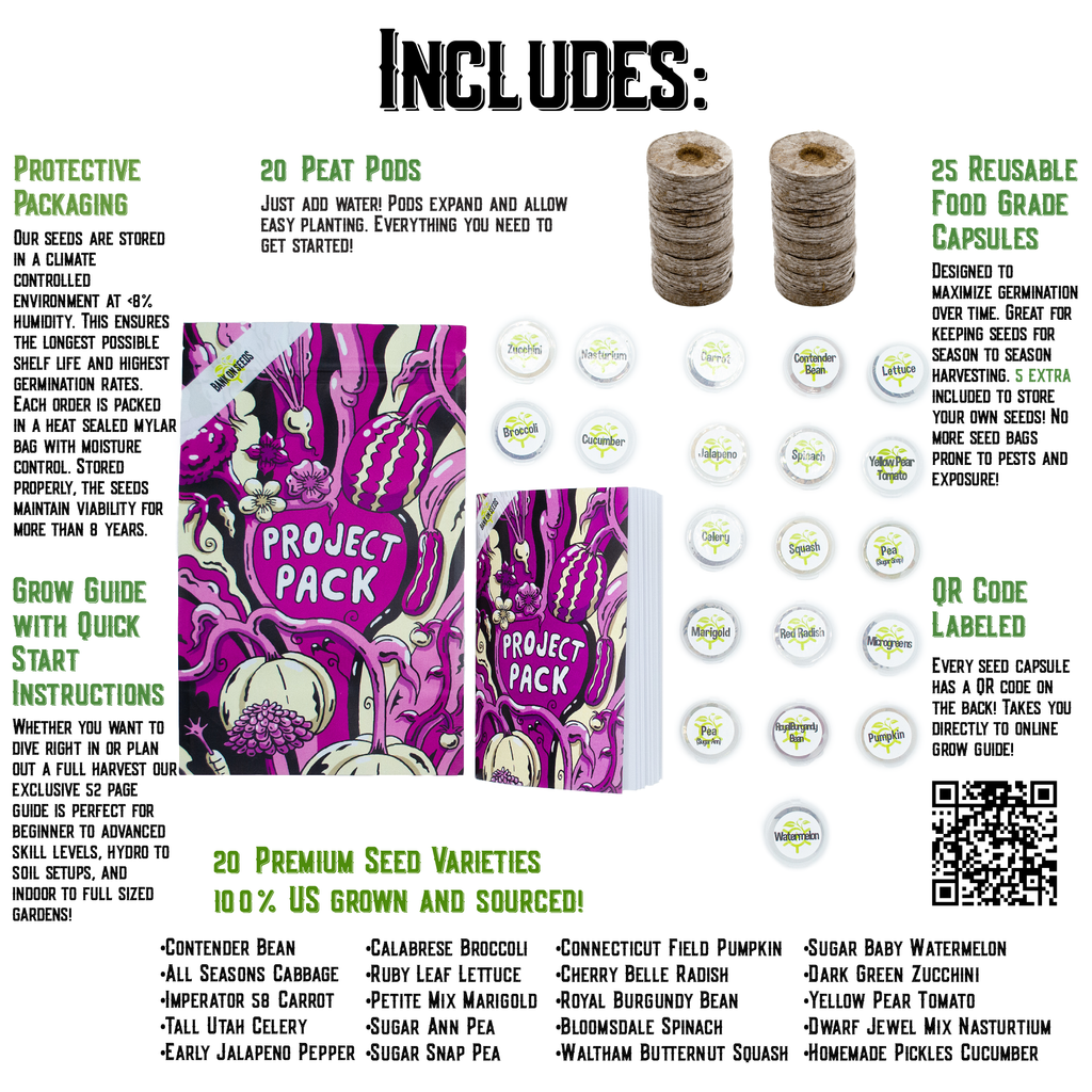 Project Pack – Bank on Seeds